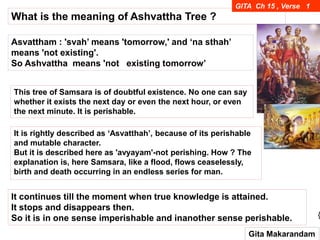 Bhagvad gita chapter 10 Revised (2021) Vibhuti-Vistara-Yoga- flowcharts ...