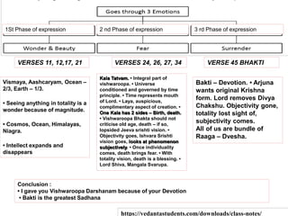 Bhagvad gita Chapter 11. Revised (2021).The Yoga of Seeing the Cosmic ...