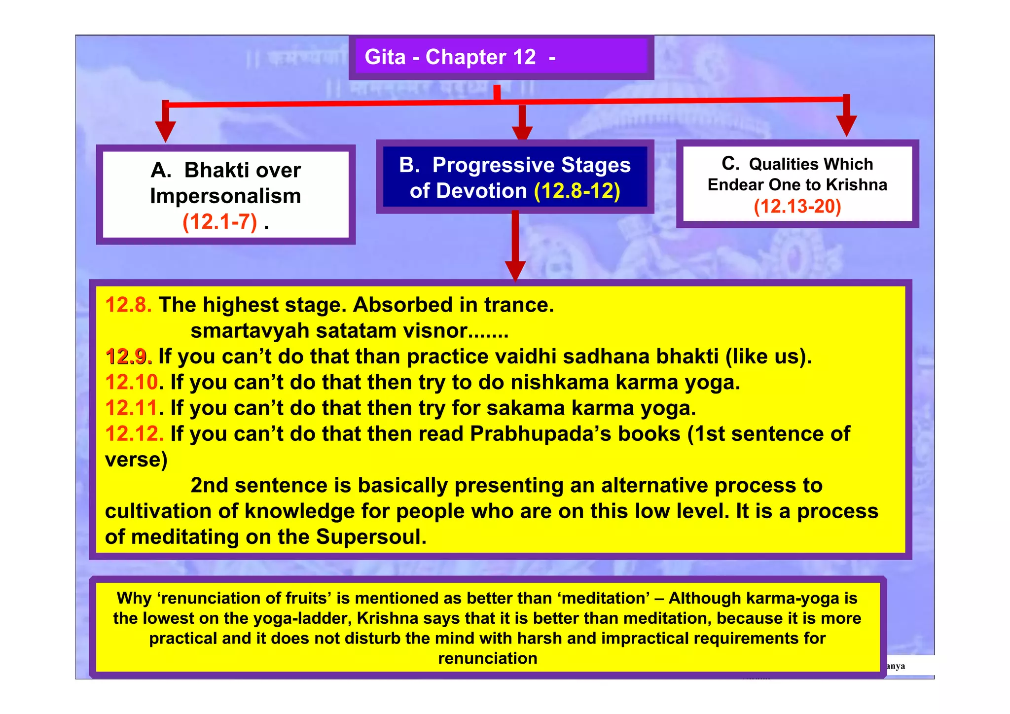 Bhagvad Gita chapter 12 , Flowcharts and Overview | PDF