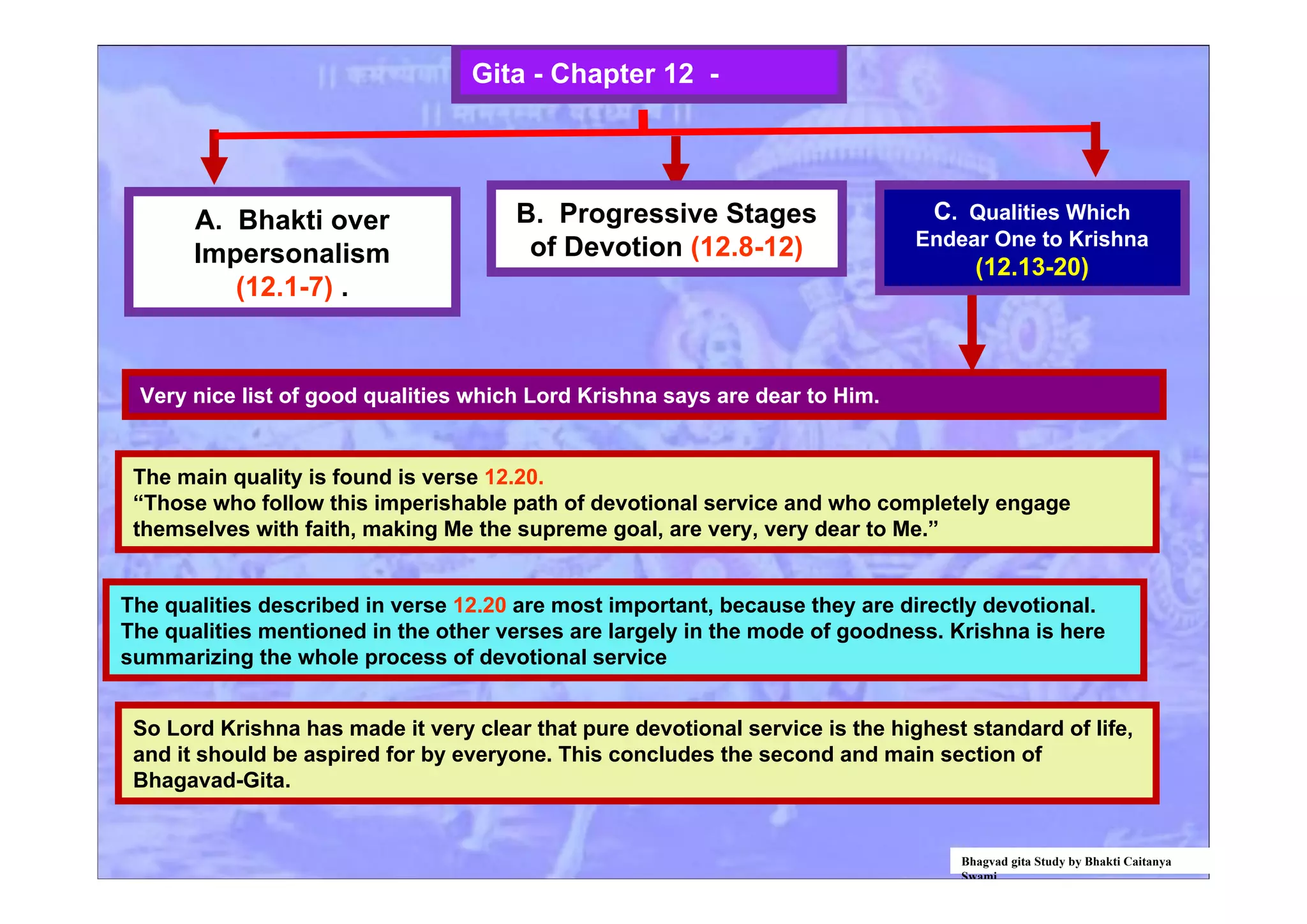 Bhagvad Gita chapter 12 , Flowcharts and Overview | PDF