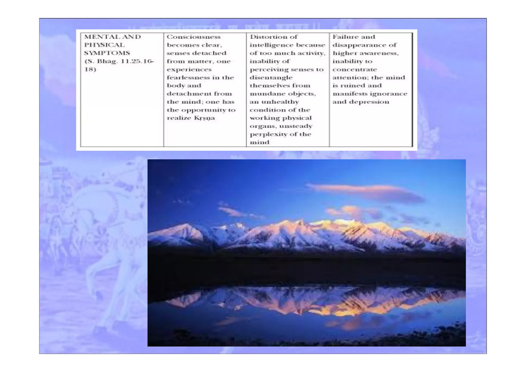 BHAGVAD GITA CHAPTER 14 FLOWCHARTS AND OVERVIEW | PDF