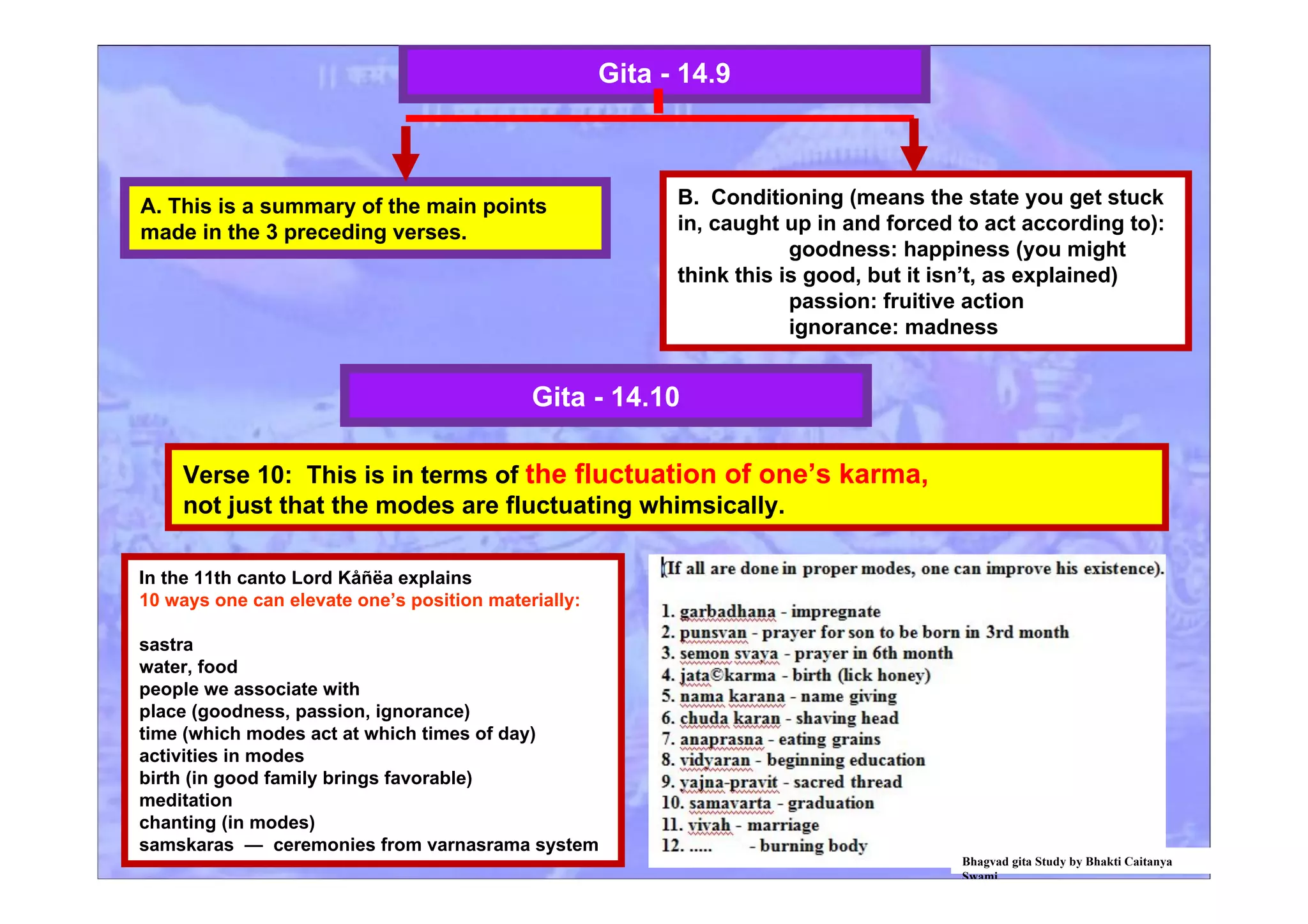 BHAGVAD GITA CHAPTER 14 FLOWCHARTS AND OVERVIEW | PDF