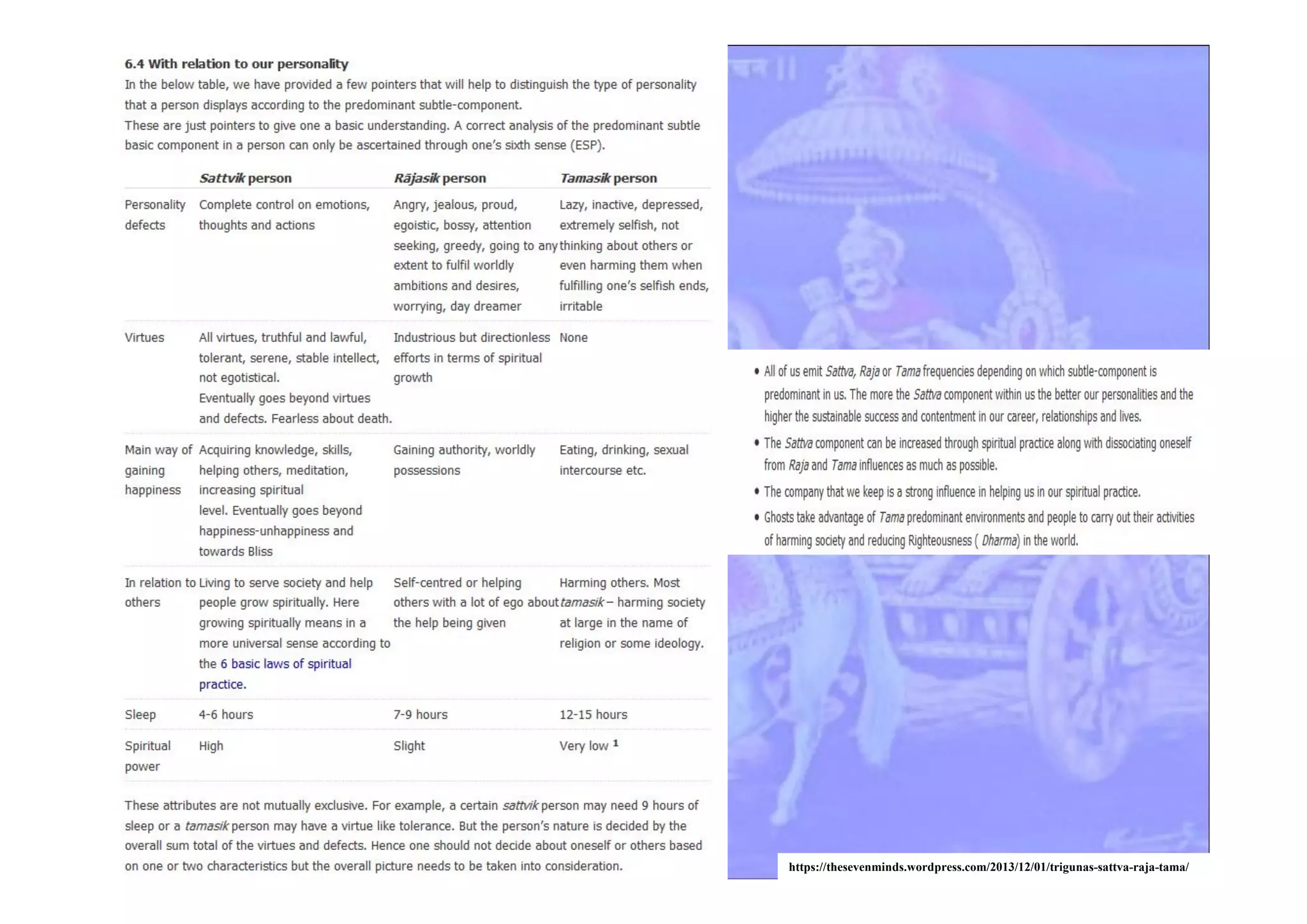 BHAGVAD GITA CHAPTER 14 FLOWCHARTS AND OVERVIEW | PDF