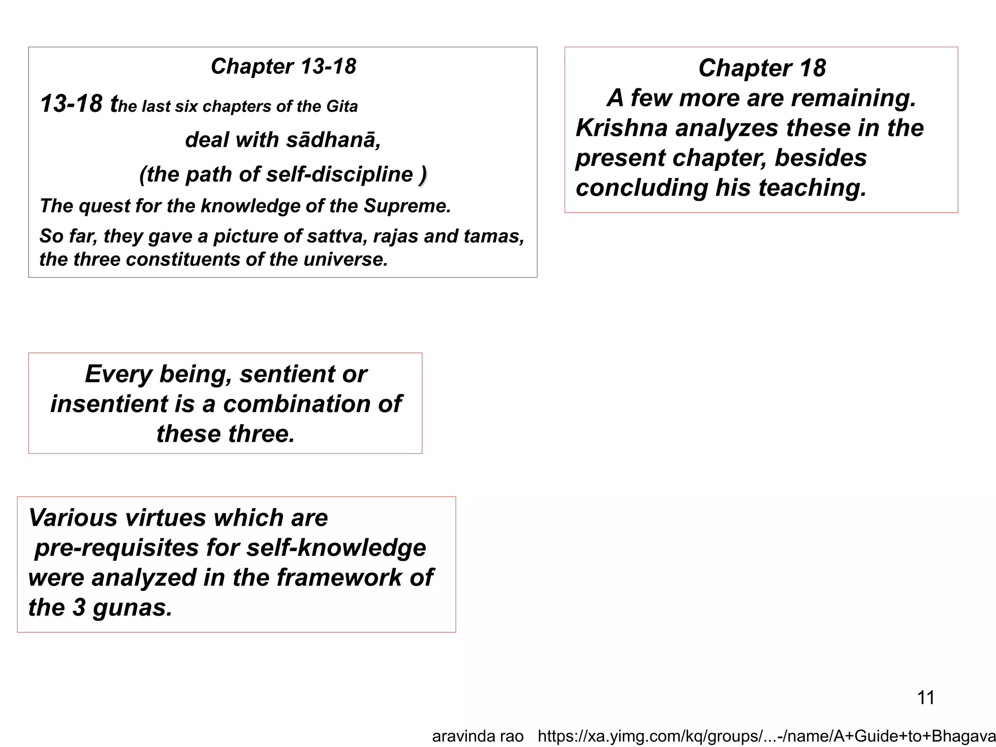 Bhagvad gita chapter 18 .Revised (2021),The Yoga of Liberation (mokṣa ...