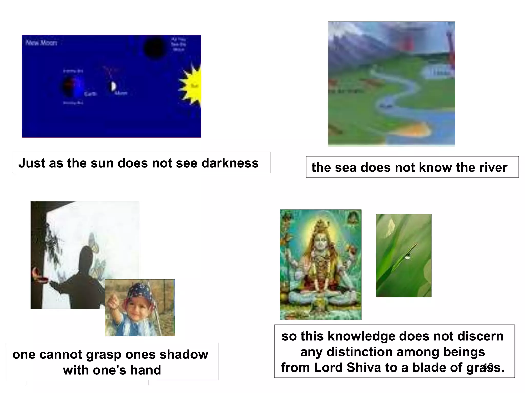 Bhagvad gita chapter 18 .Revised (2021),The Yoga of Liberation (mokṣa ...