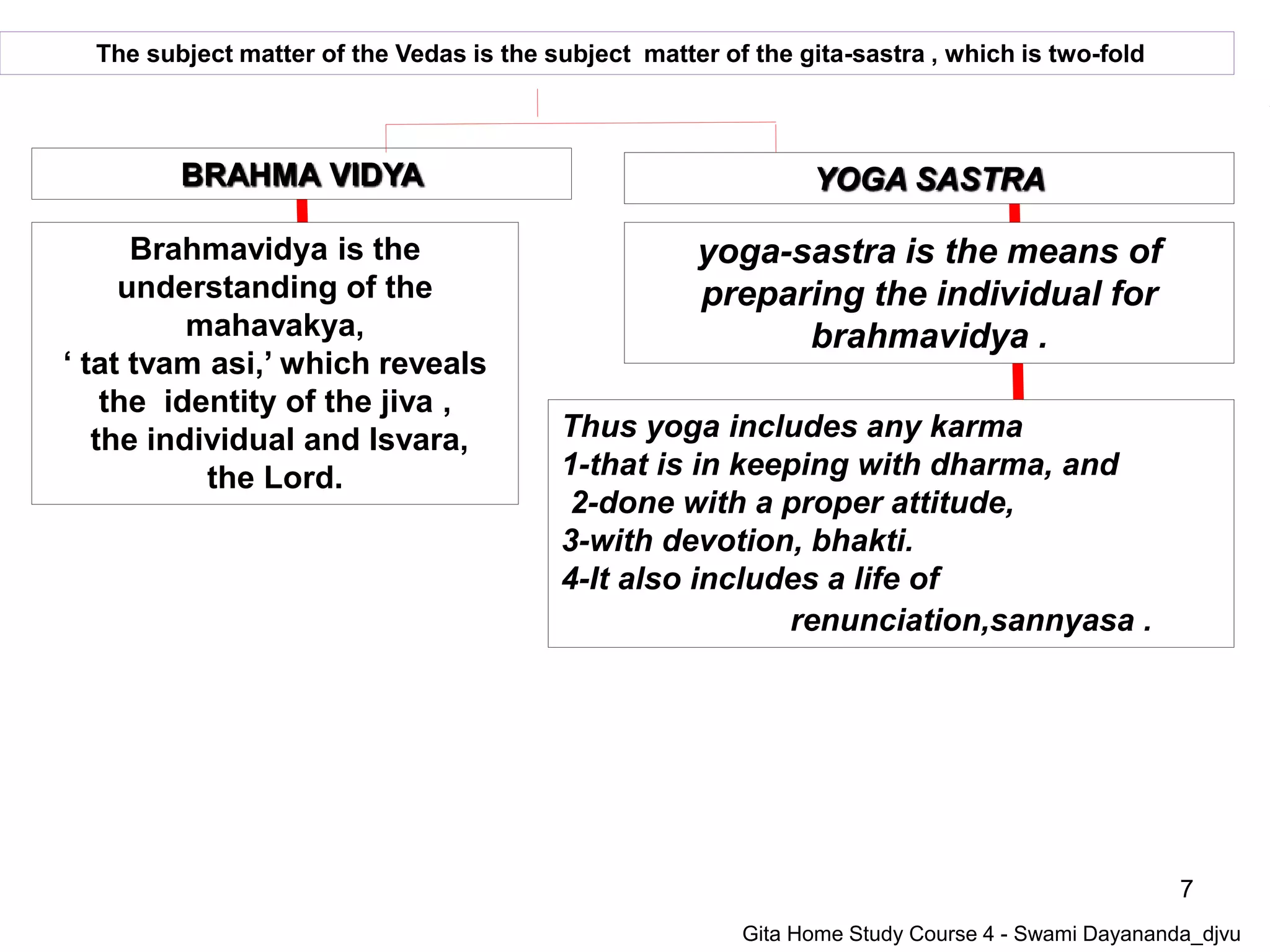 Bhagvad gita chapter 18 .Revised (2021),The Yoga of Liberation (mokṣa ...