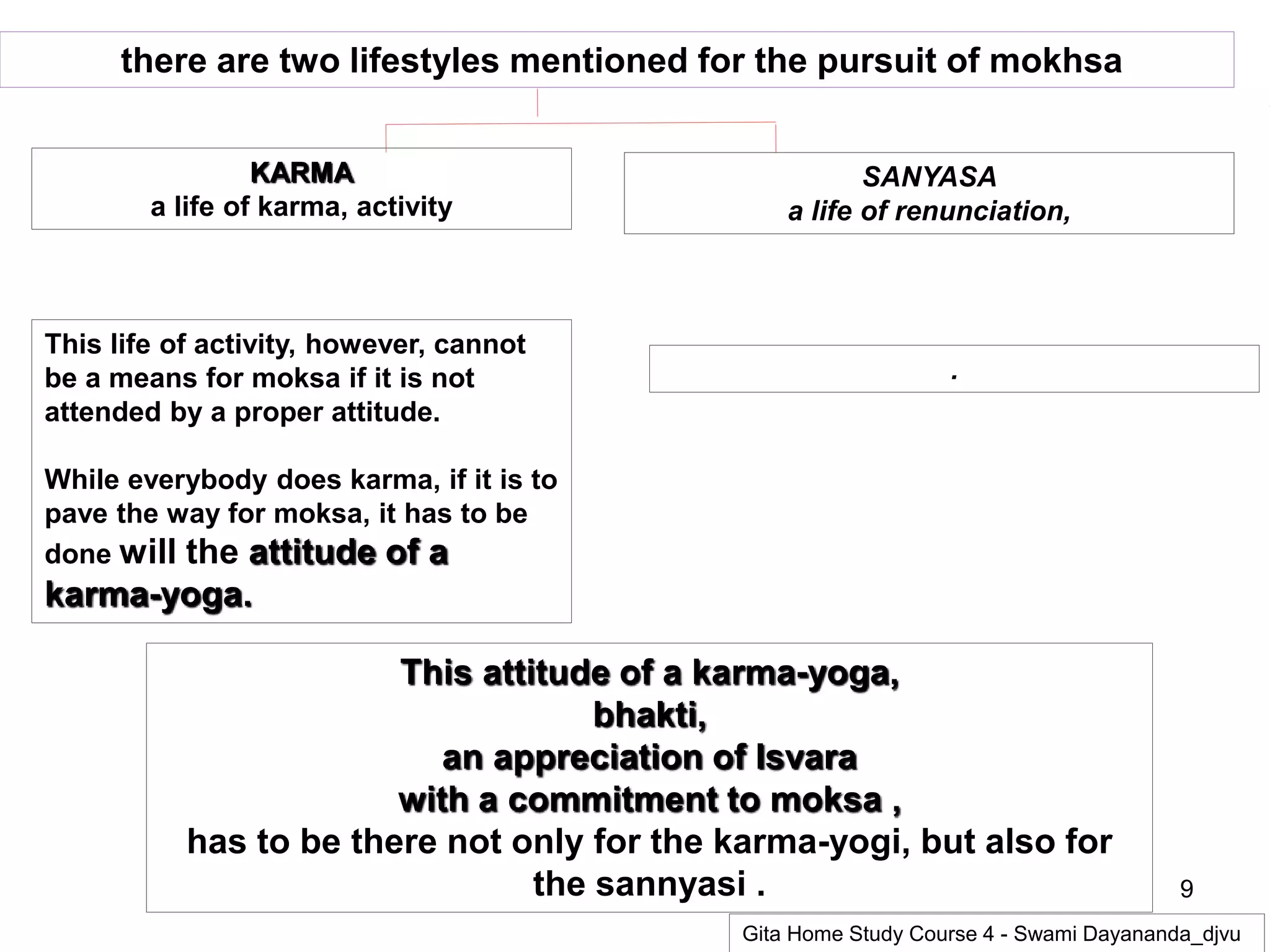 Bhagvad gita chapter 18 .Revised (2021),The Yoga of Liberation (mokṣa ...