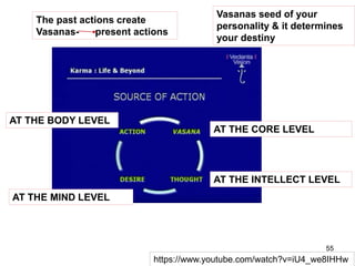 Bhagvad gita chapter 18 .Revised (2021),The Yoga of Liberation (mokṣa ...