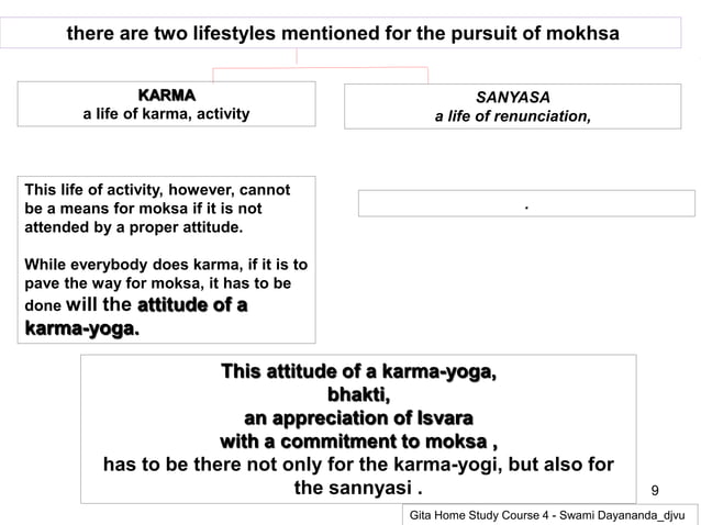 Bhagvad gita chapter 18 .Revised (2021),The Yoga of Liberation (mokṣa ...