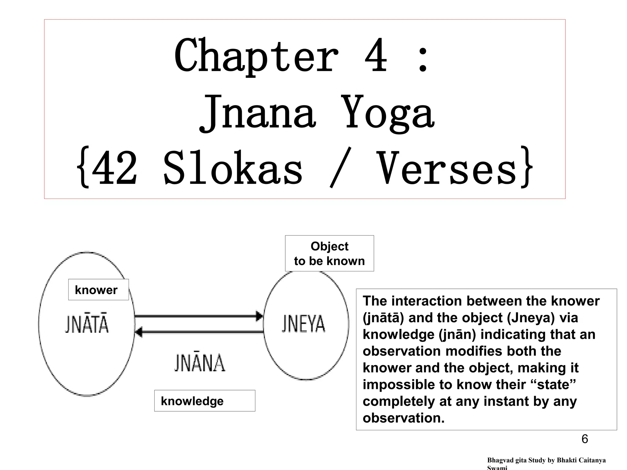 Bhagvad gita Chapter 4: Revised (2021)The Yoga of Knowledge (jñāna-yoga ...