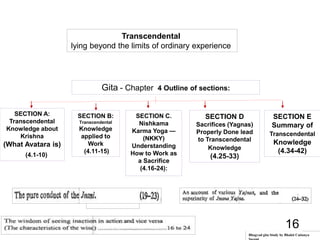 Bhagvad gita Chapter 4: Revised (2021)The Yoga of Knowledge (jñāna-yoga ...