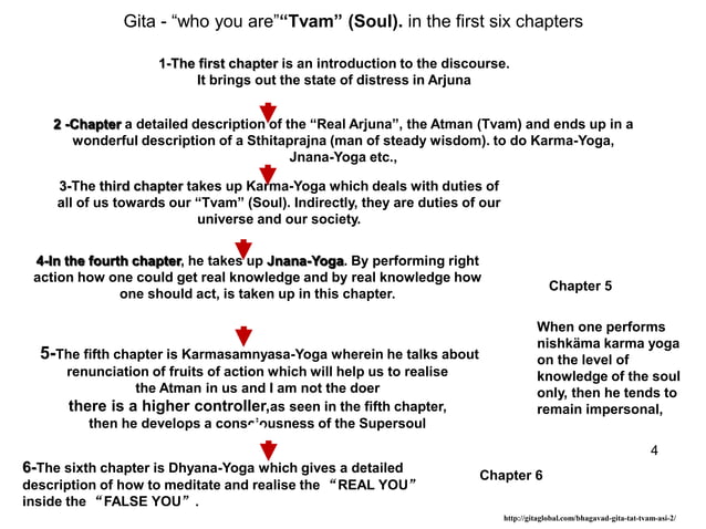 Bhagvad gita Chapter 4: Revised (2021)The Yoga of Knowledge (jñāna-yoga ...