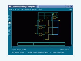 vlsi design summer training ppt | PPTX