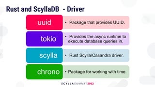 Scylla Summit 2022: ORM and Query Building in Rust | PPT