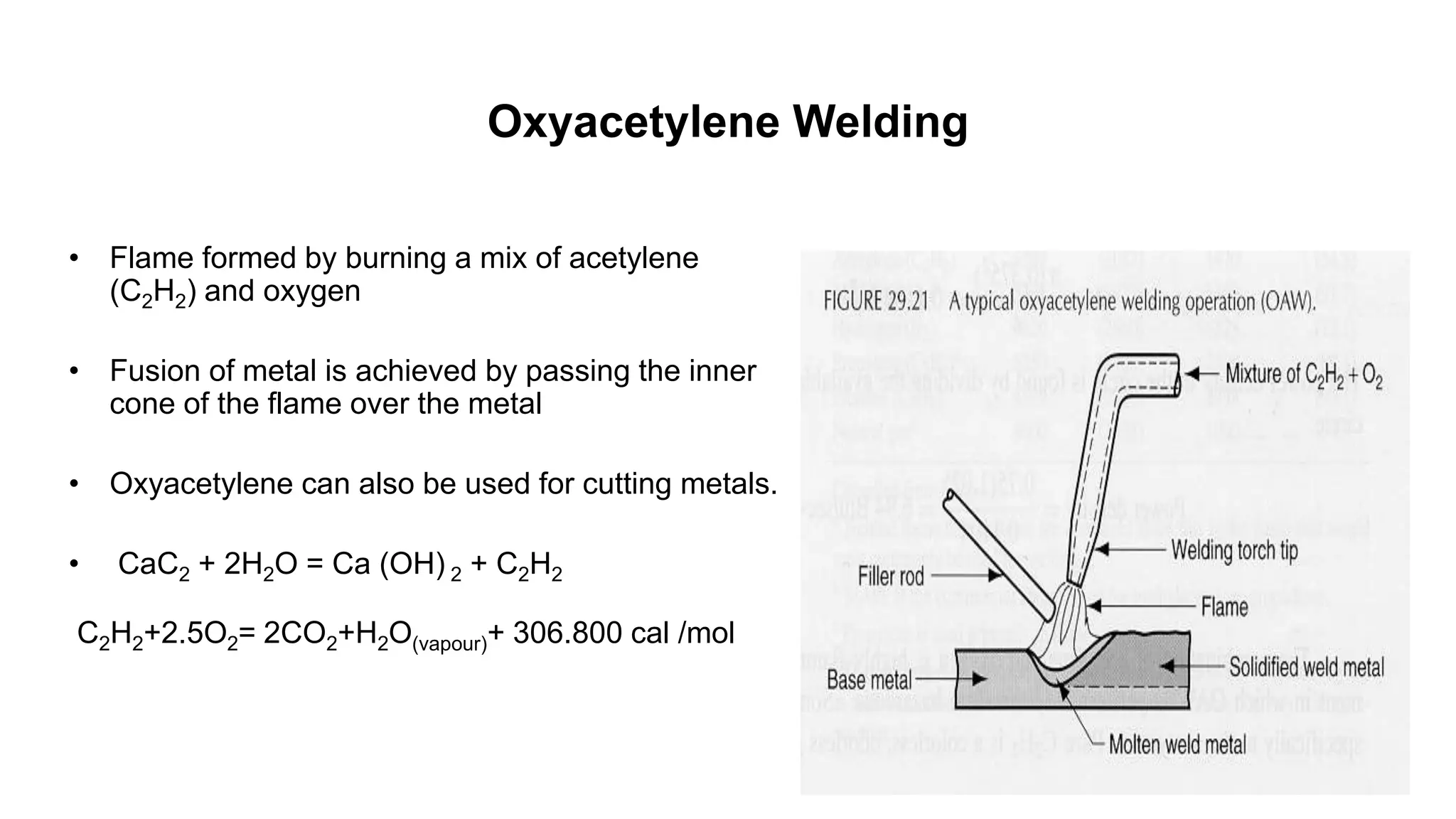 METAL JOINING PROCESS BY ANSH SHAH | PPT