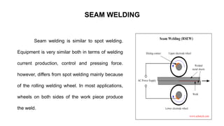 METAL JOINING PROCESS BY ANSH SHAH | PPTX