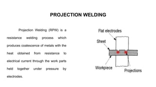 METAL JOINING PROCESS BY ANSH SHAH | PPT