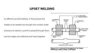 METAL JOINING PROCESS BY ANSH SHAH | PPTX