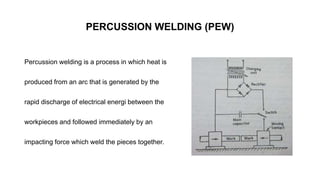METAL JOINING PROCESS BY ANSH SHAH | PPT
