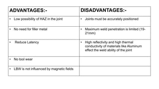 METAL JOINING PROCESS BY ANSH SHAH | PPTX