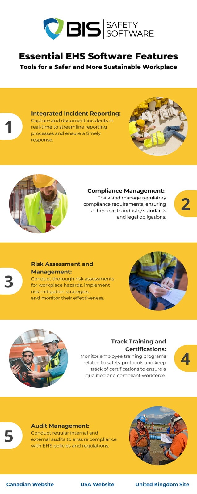 Essential EHS Software Features | PDF