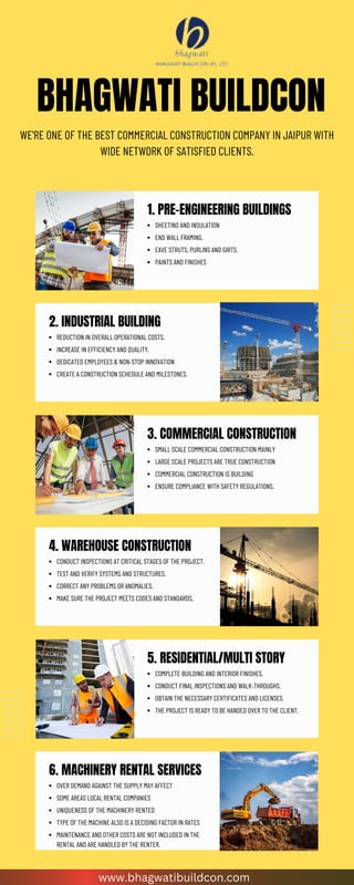 Best Construction Company in Jaipur Rajasthan - Bhagwati Buildcon Pvt ...