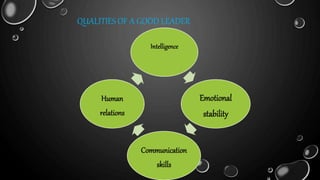 Leadership | PPT