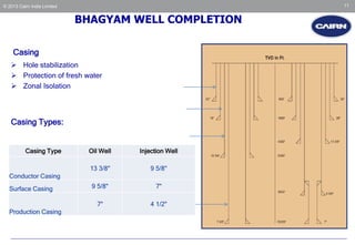 well pad operations - PCP | PPTX