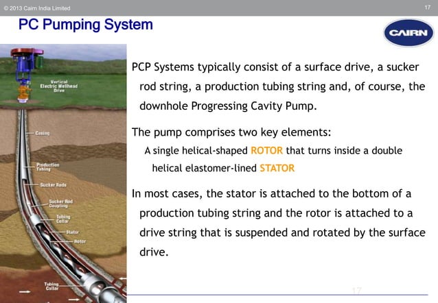 well pad operations - PCP | PPTX