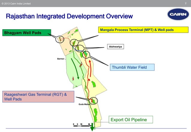 well pad operations - PCP | PPTX