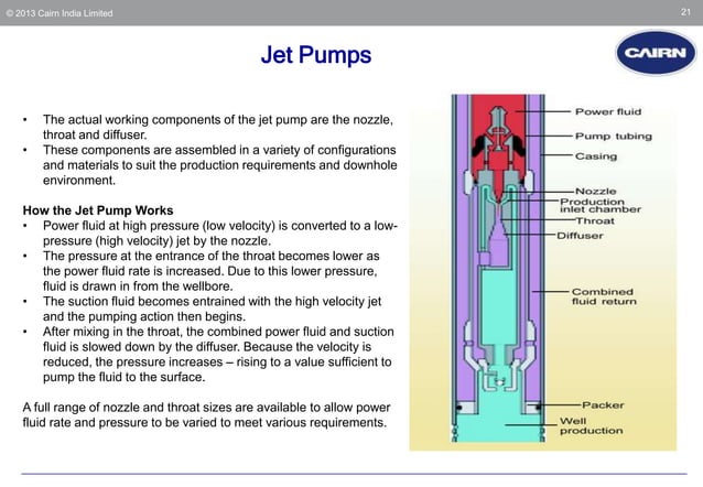 well pad operations - PCP | PPTX