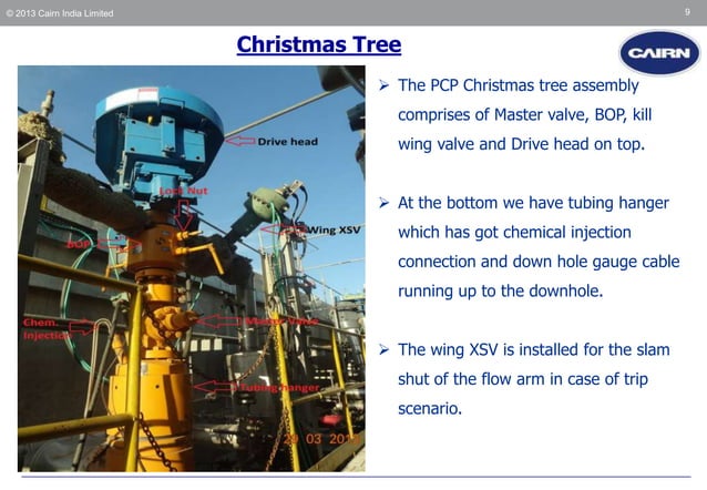 well pad operations - PCP | PPTX