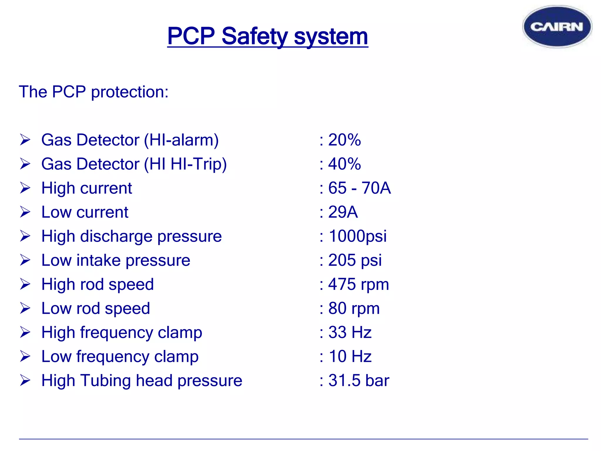 WELL HEAD pcp overview1234 | PPTX