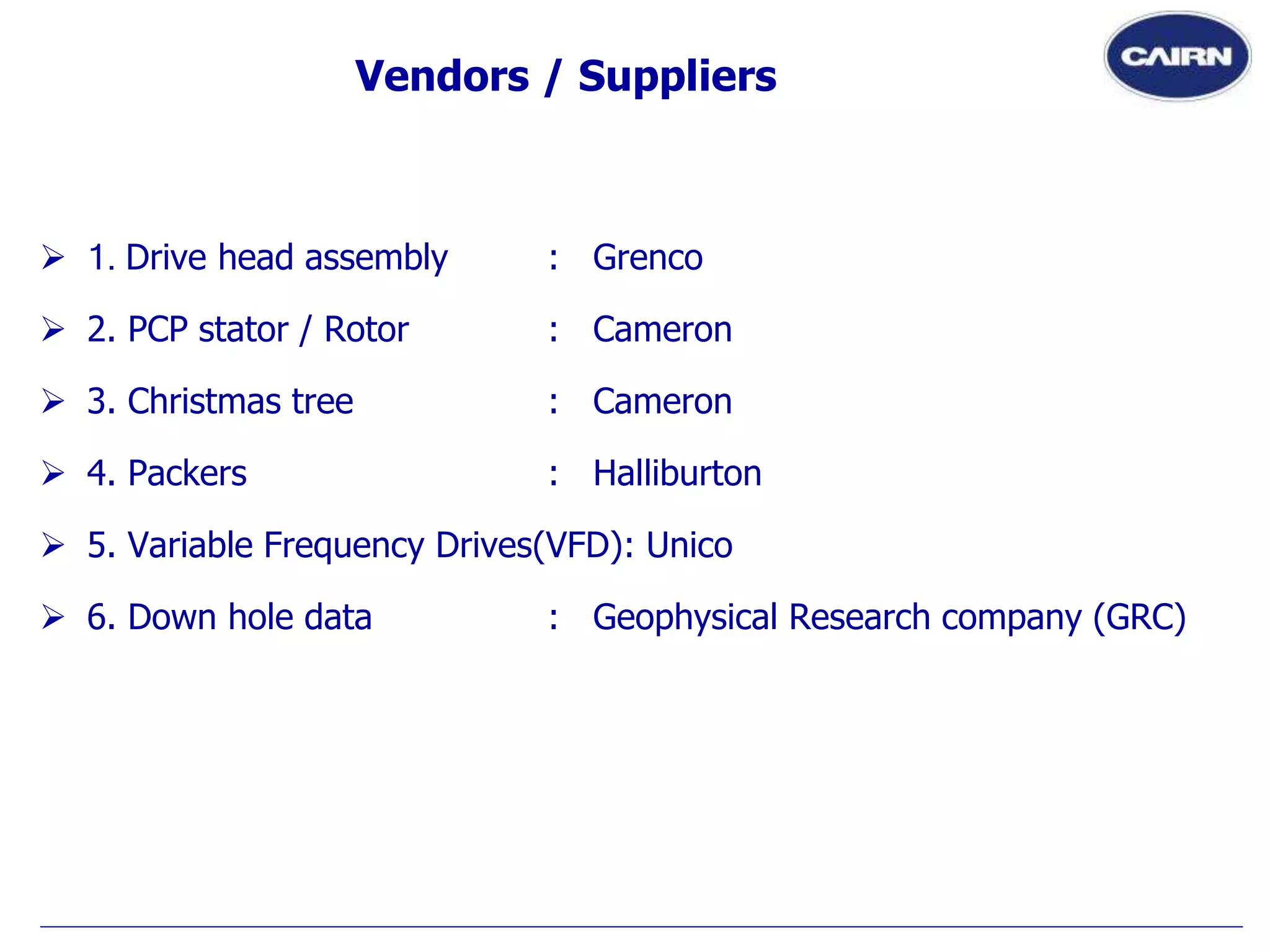WELL HEAD pcp overview1234 | PPTX