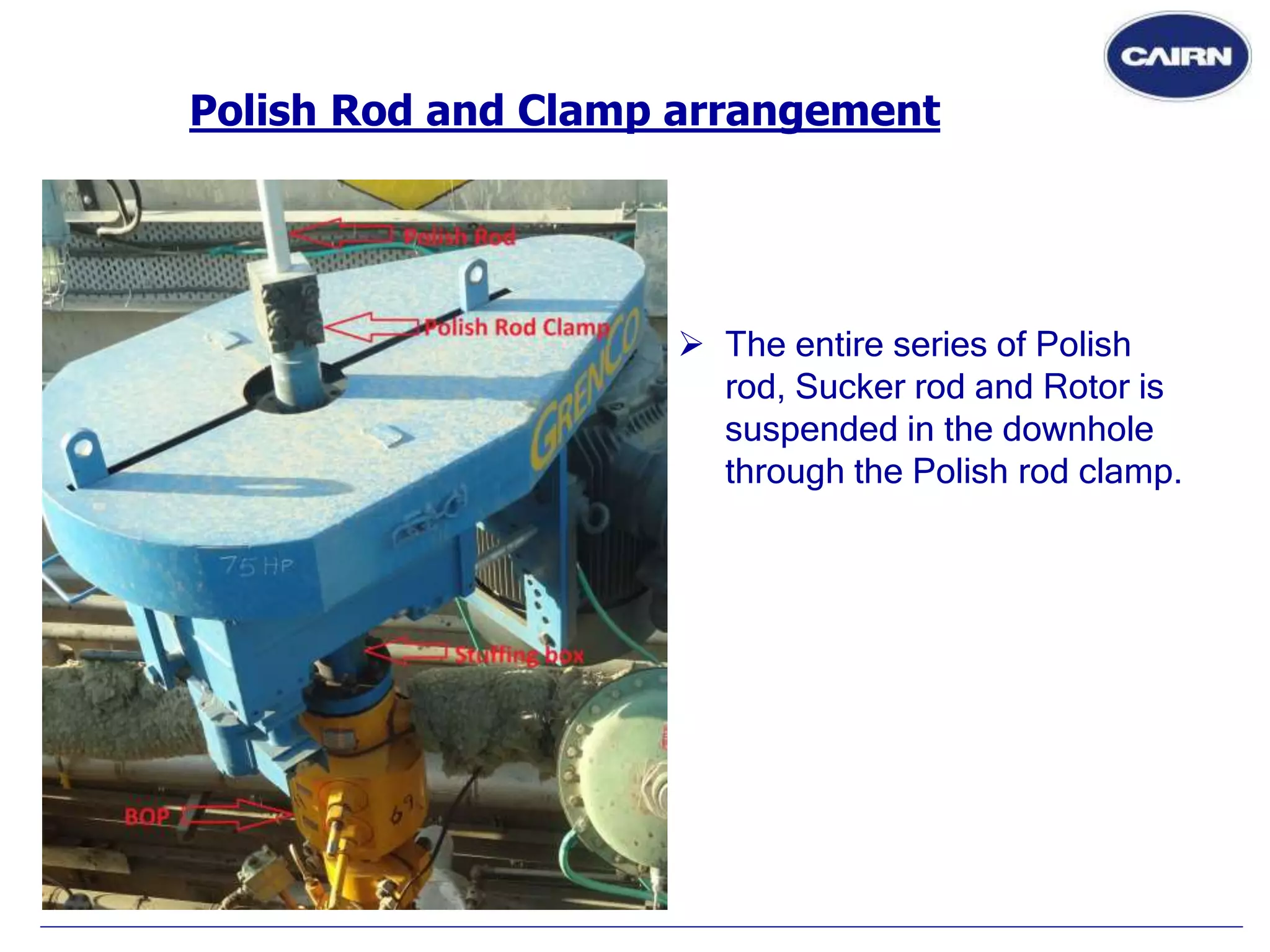WELL HEAD pcp overview1234 | PPTX