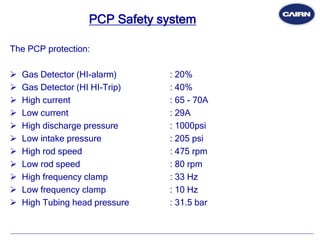 WELL HEAD pcp overview1234 | PPTX
