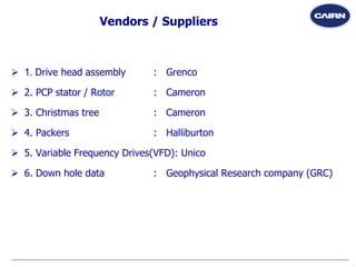 WELL HEAD pcp overview1234 | PPTX