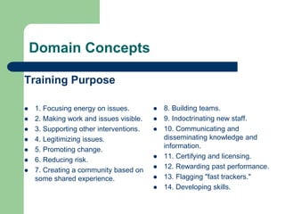 Bhagyashri Patil SIP Presentation.pptx