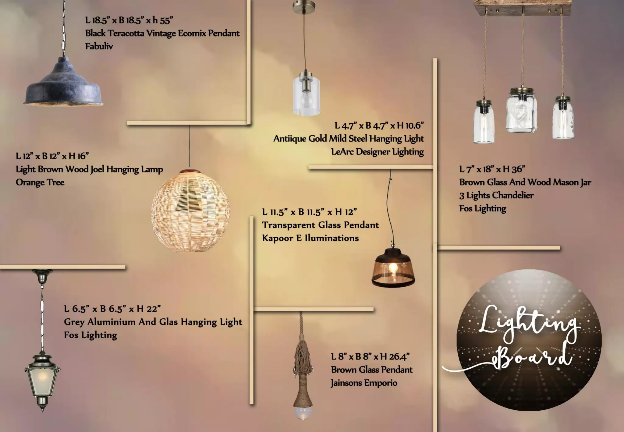 Coffee Shop Lookbook (Restaurant Design) | PDF