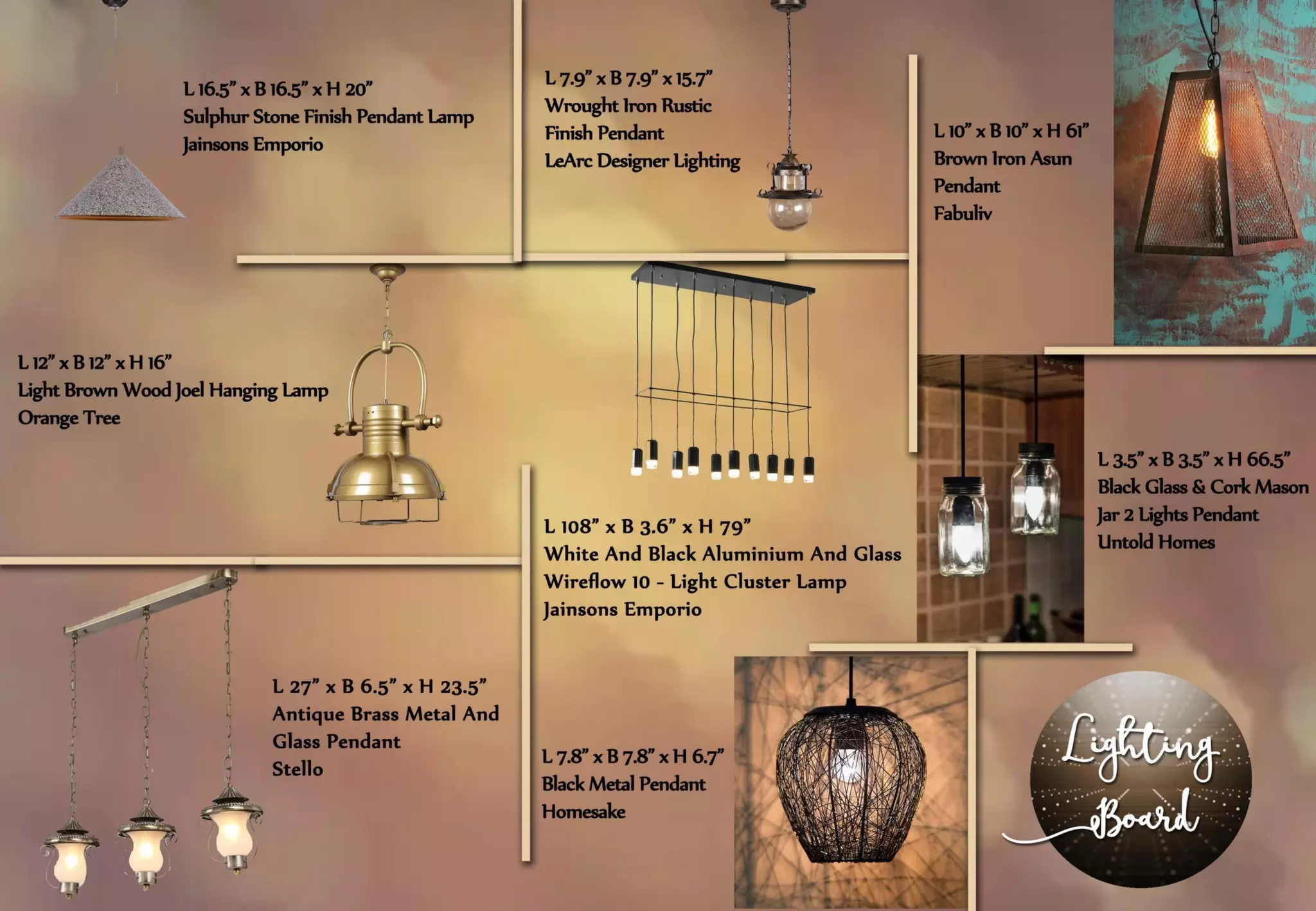 Coffee Shop Lookbook (Restaurant Design) | PDF