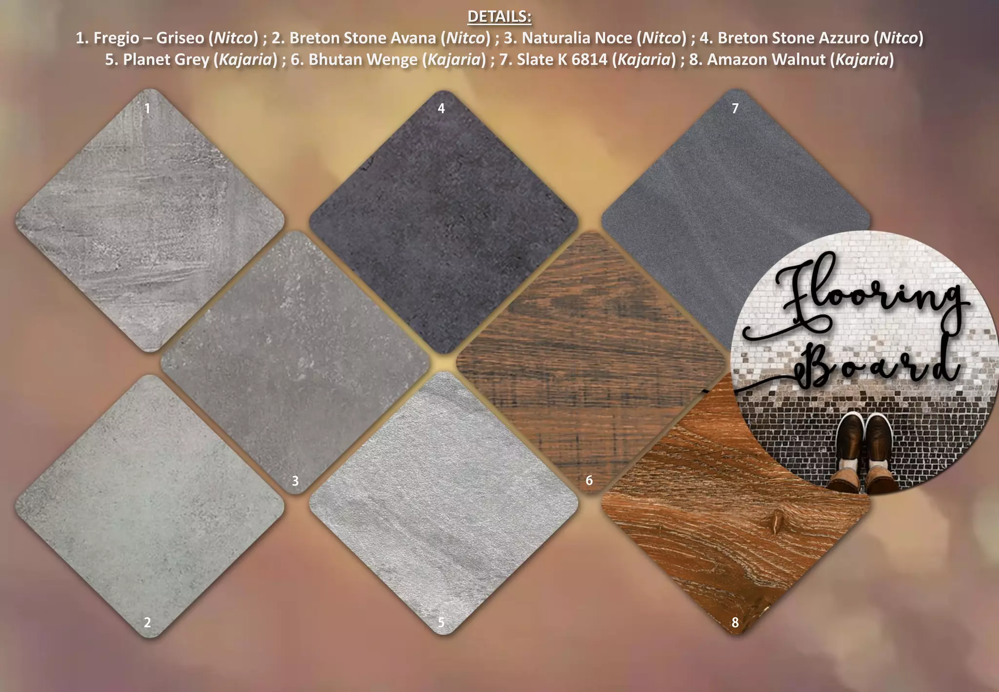 Coffee Shop Lookbook (Restaurant Design) | PDF