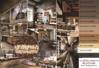 Coffee Shop Lookbook (Restaurant Design) | PDF