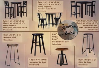 Coffee Shop Lookbook (Restaurant Design) | PDF