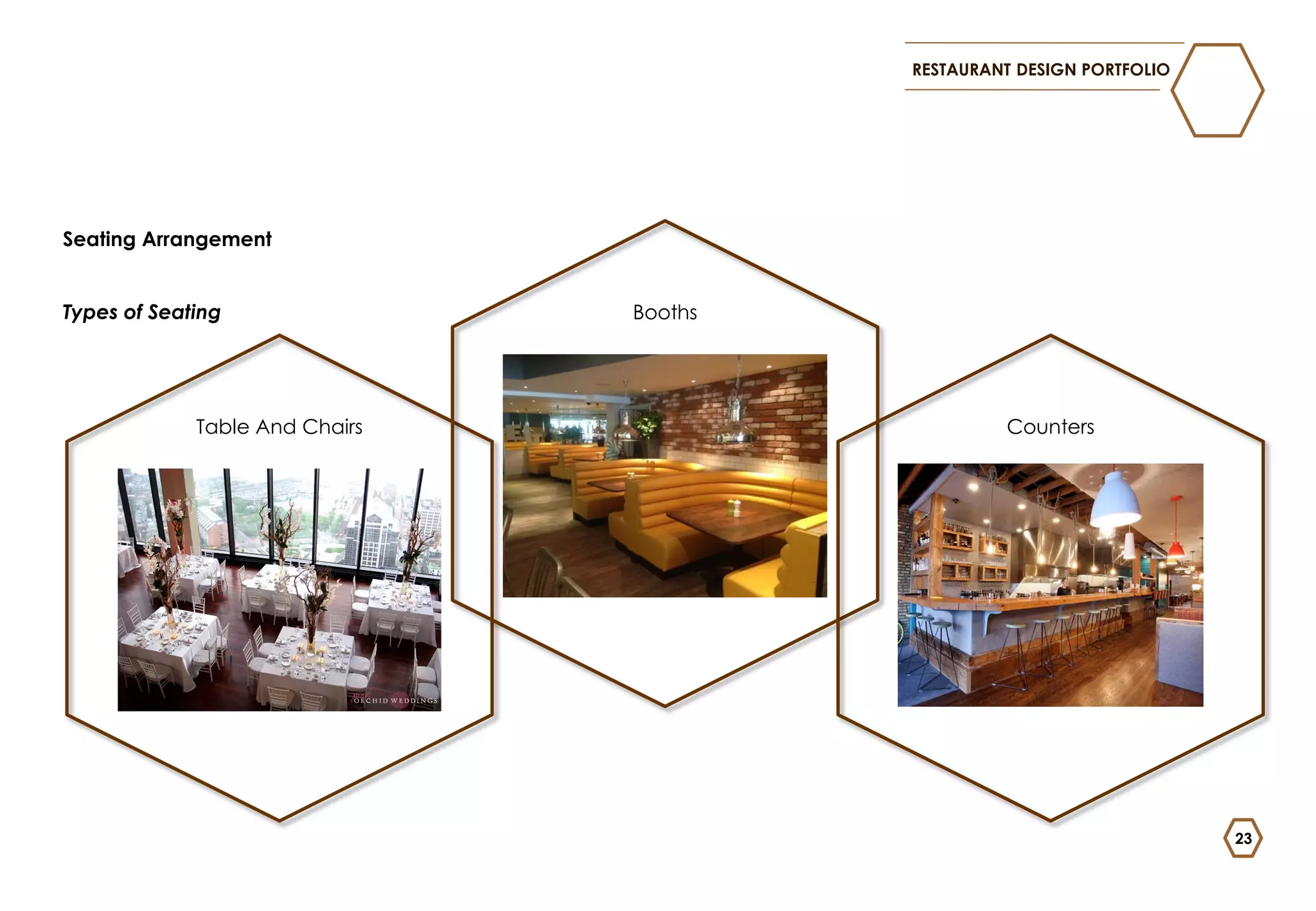 Restaurant Design Portfolio | PDF