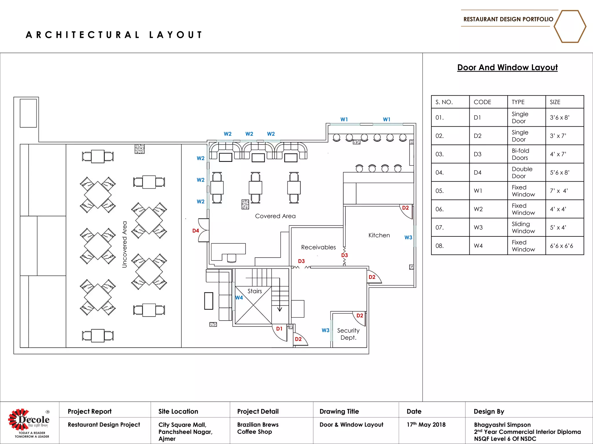 Restaurant Design Portfolio | PDF