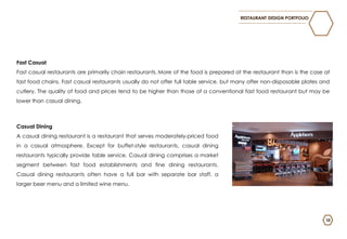 Restaurant Design Portfolio | PDF