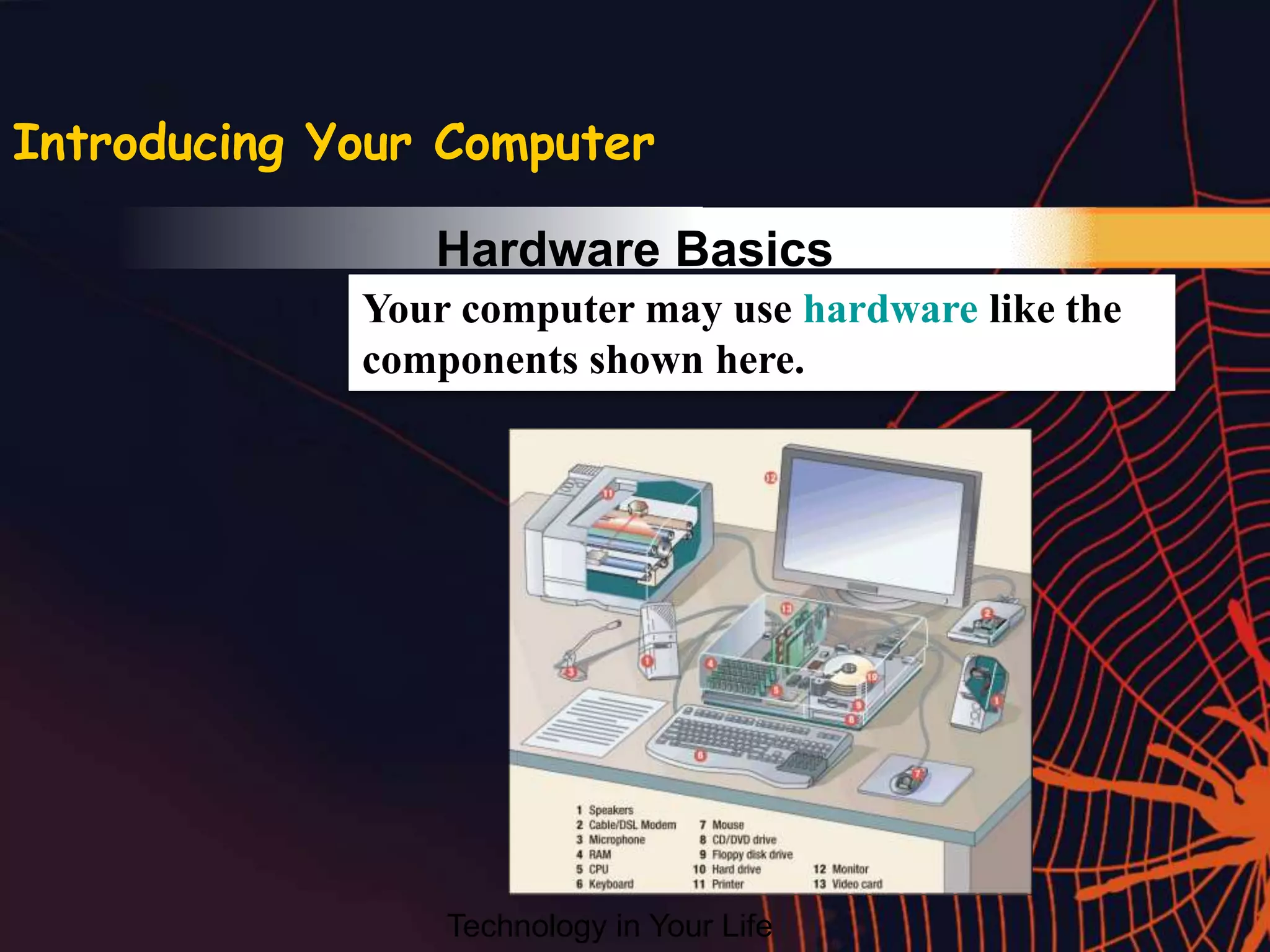 hardware & software | PPT