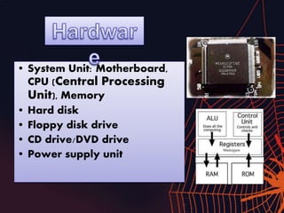 hardware & software | PPT