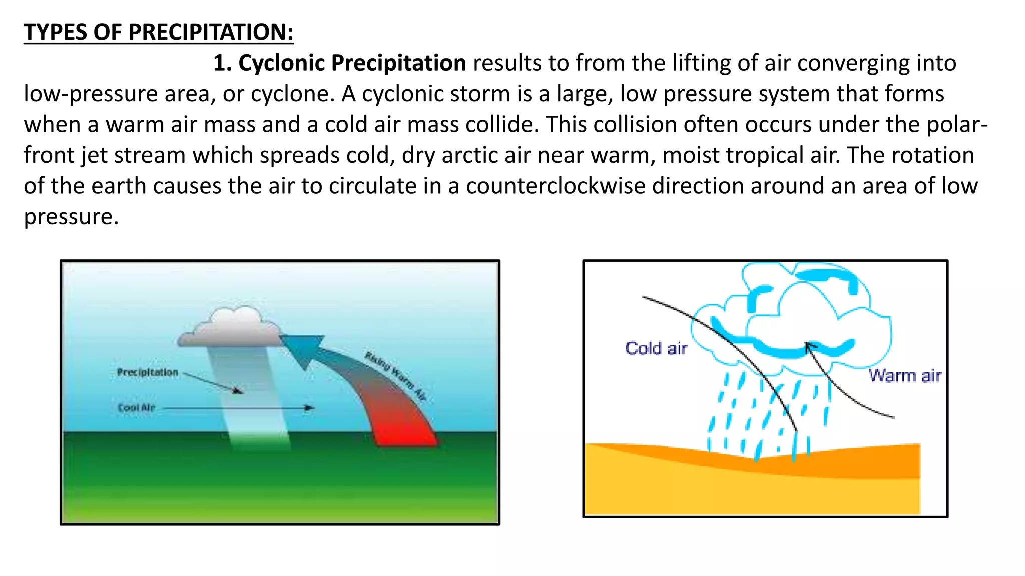 FROMS & TYPES OF PRECIPITATION | PPTX
