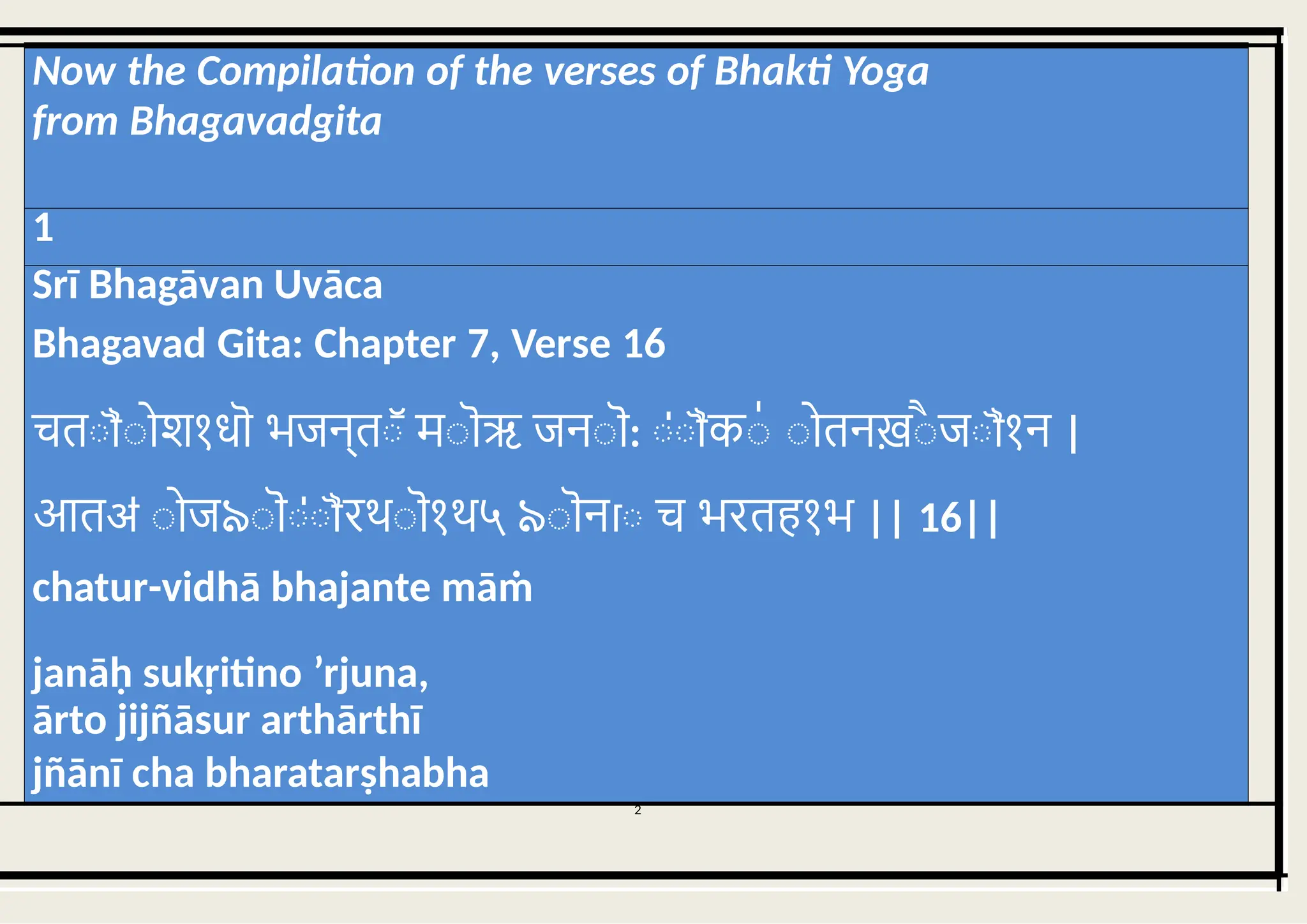 bhakthi yoga chanting-Bhagavad Gita - Song of the Lord Sri Krishna.pptx